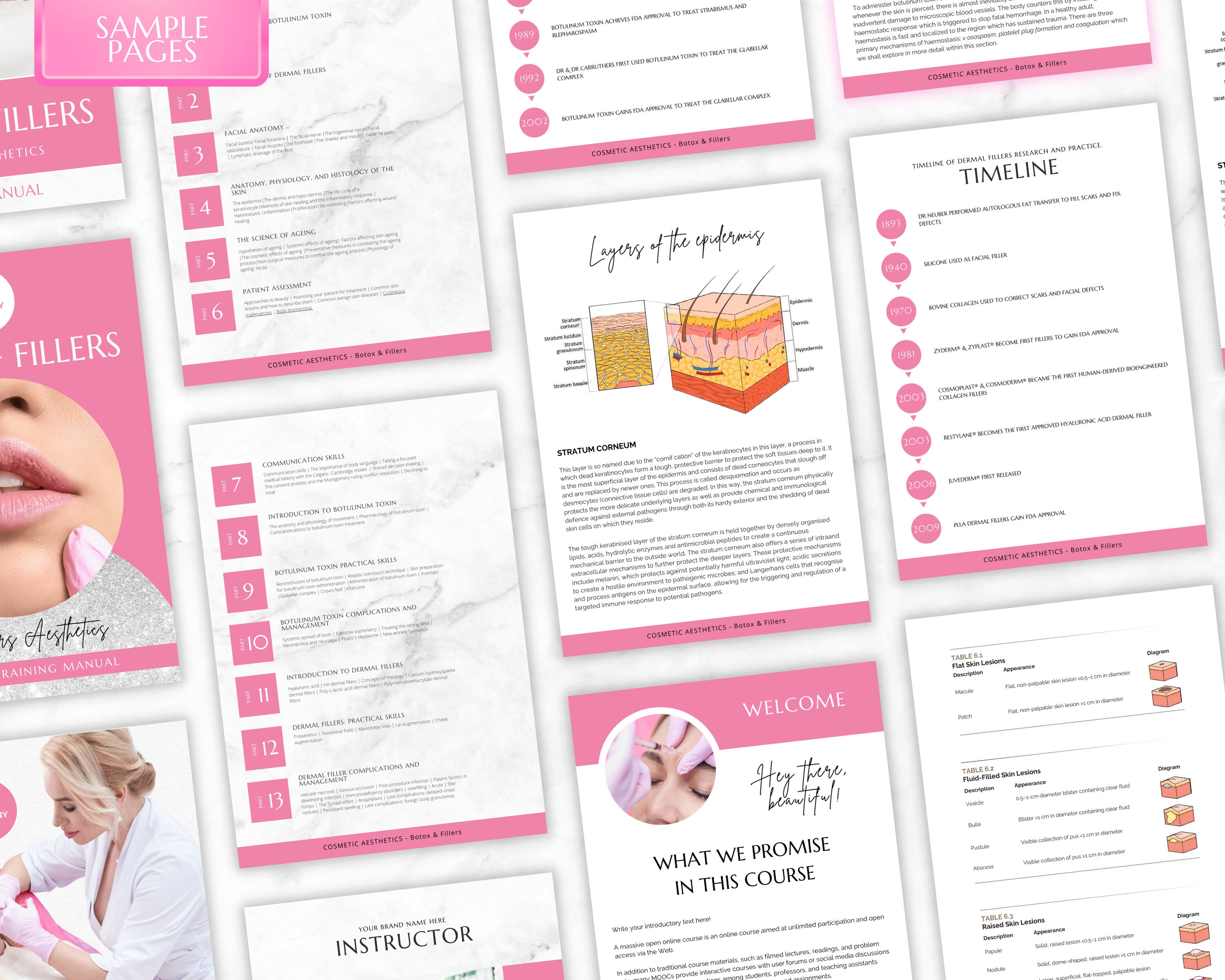 Foundation Botox and Dermal Fillers Training Manual, Beginner Botox Training Guide, Dermal ...