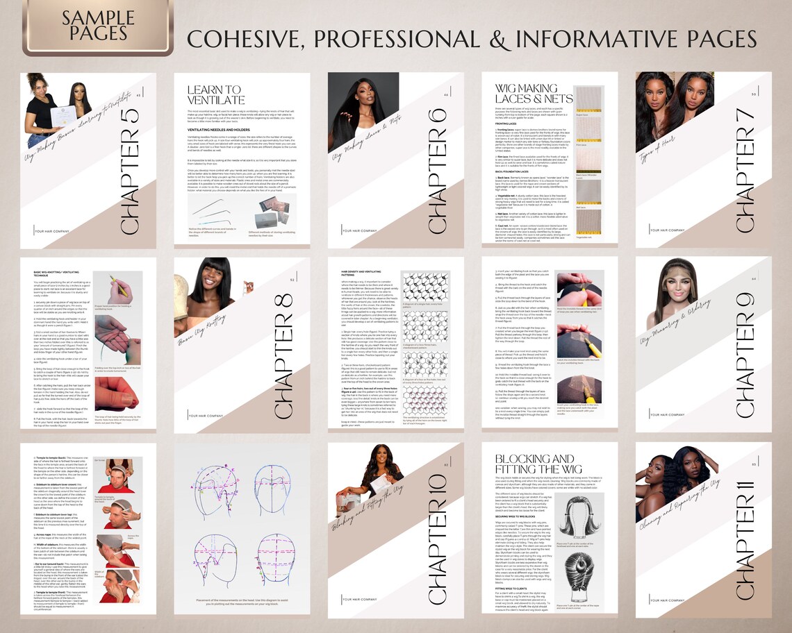 Wig Making Training Manual, Step-by-step Course (edit Canva, PDF) - Etsy