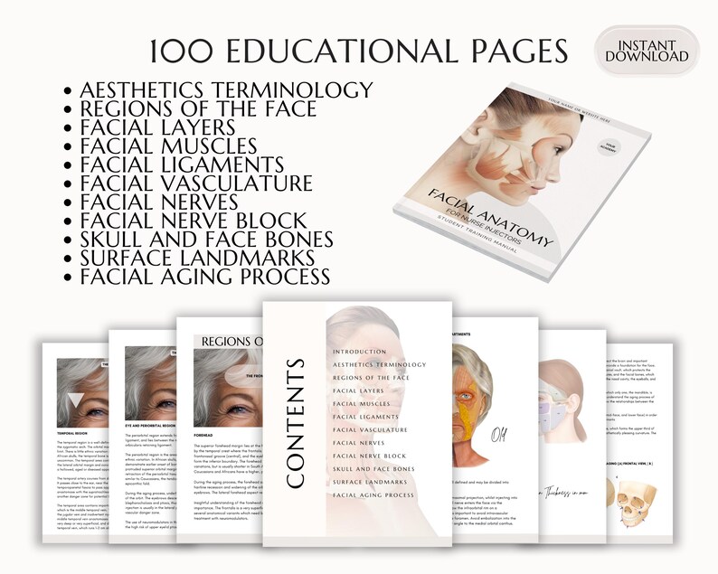 Aesthetics Nurse Injector - Facial Anatomy Training Manual, Training ...