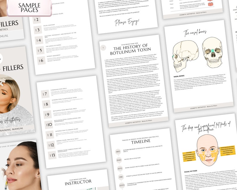 Beginner Botox Dermal Fillers Training Manual (edit in Canva) - Etsy