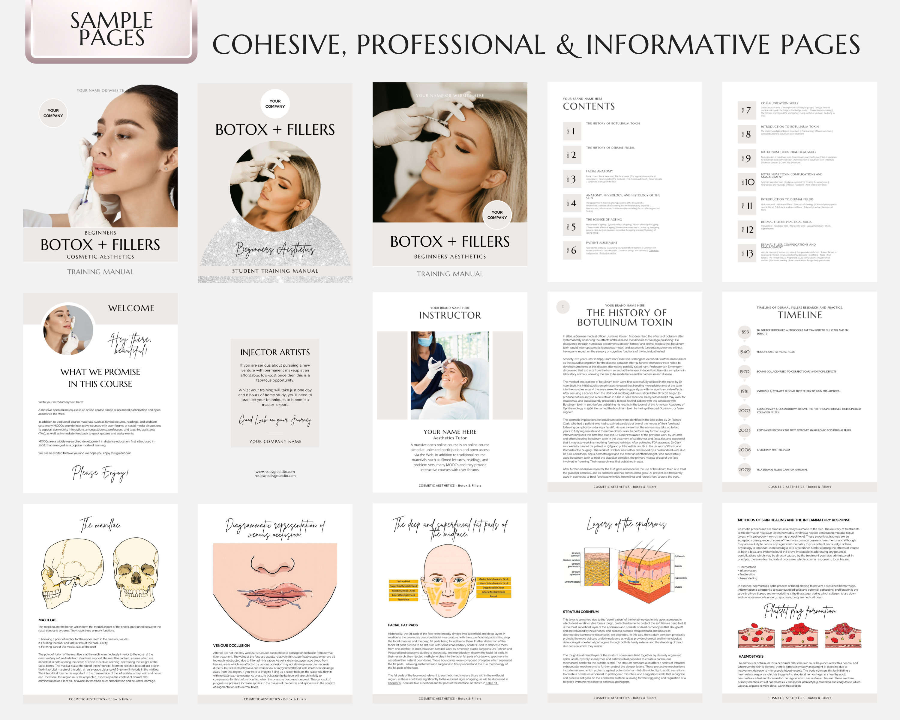 Aesthetic Injections Training Manual, Botox Training Guide, Dermal ...