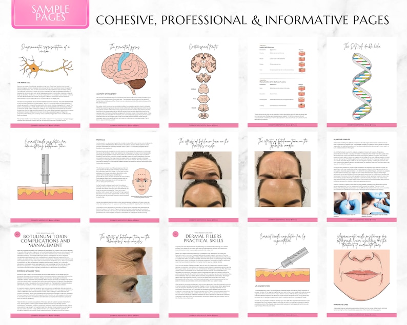 Foundation Botox and Dermal Fillers Training Manual, Beginner Botox ...