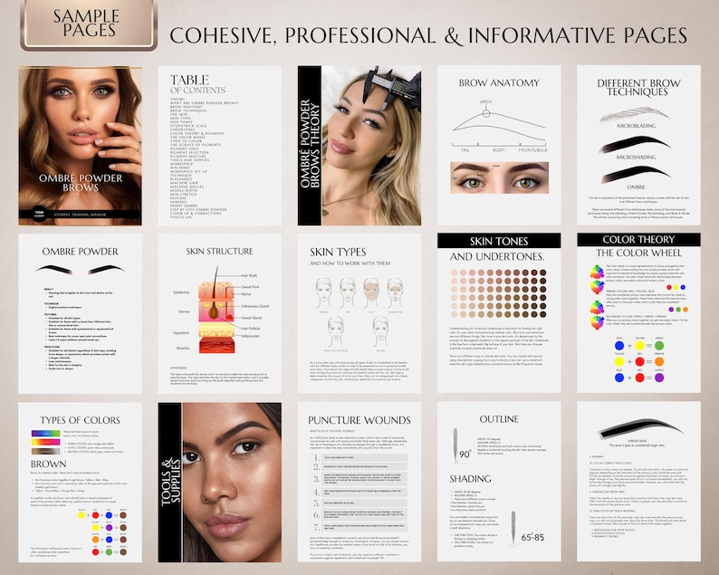 Ombre Powder Brows Training Manual, Color Corrections, Student Training Course, PMU Brows, Ebook ...