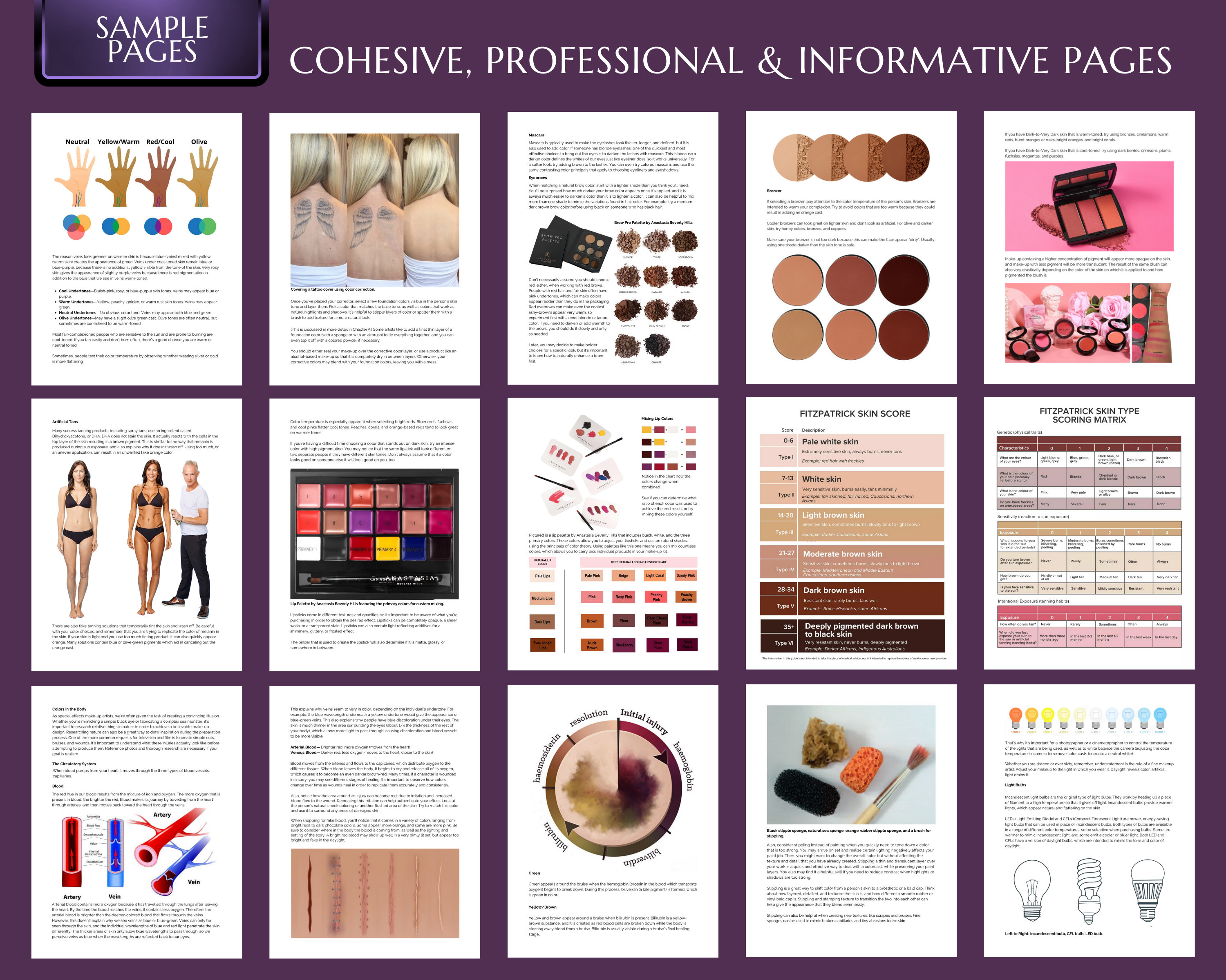 Makeup Manual, Color Theory, Makeup Artists Mandatory Training Course ...