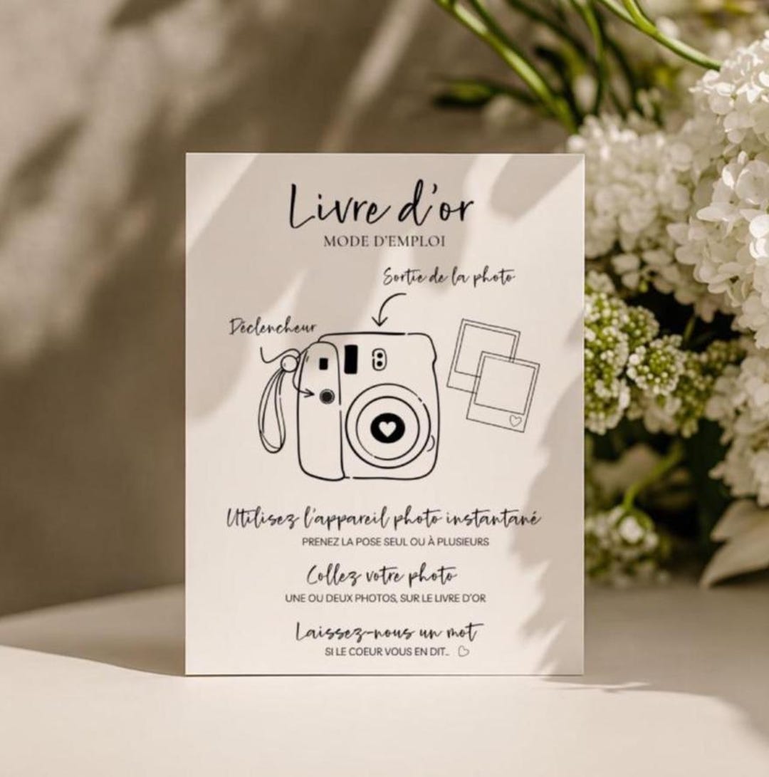 Polaroid Poster and Guest Book: Instructions, Editable Poster on Canva ...