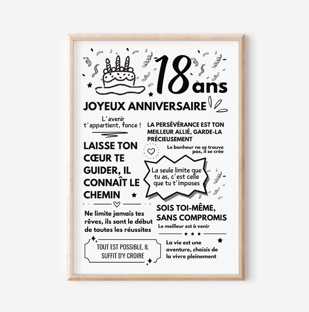 18th Birthday Poster Birthday Motivation Poster Inspirational Quote ...