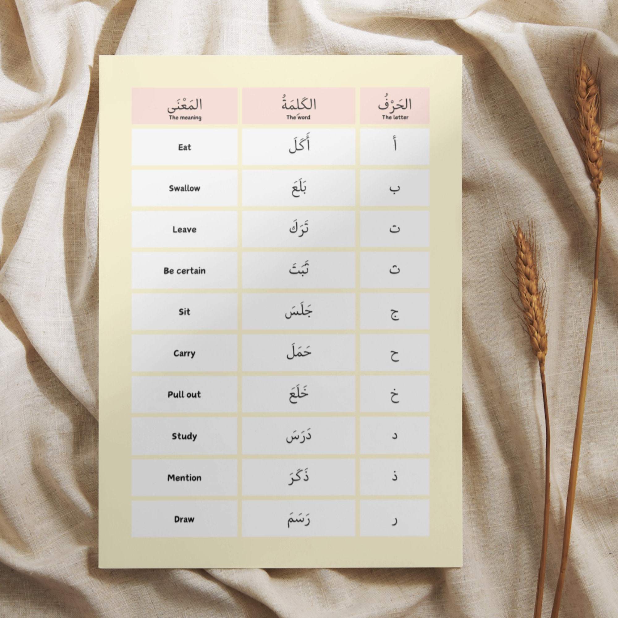 Arabic Verb Cards , Arabic Flashcards, Arabic Workbook, Arabic Verbs ...