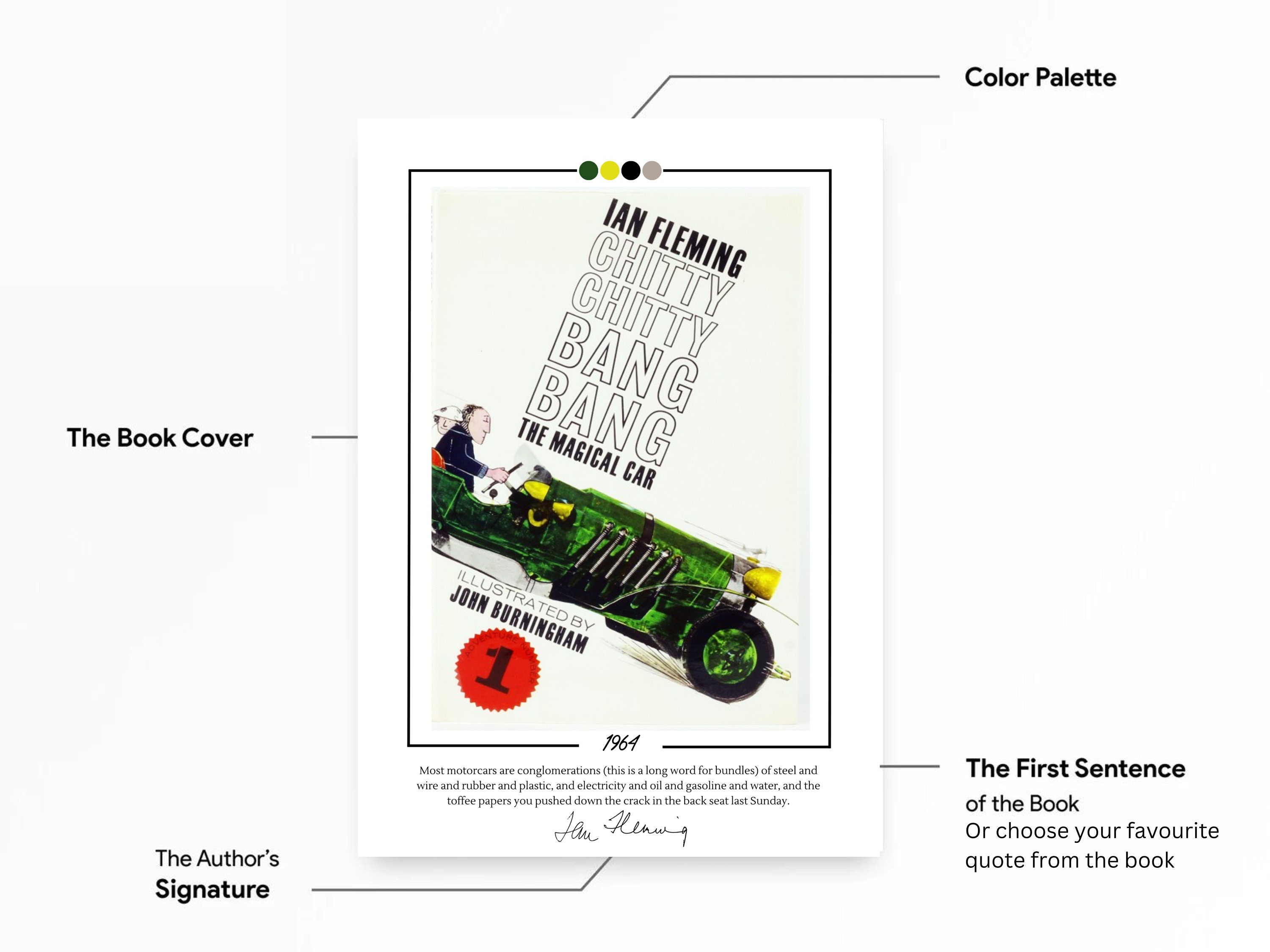 Set of 3 Personalised Book Cover Print Book Custom Print Book Art Wall ...