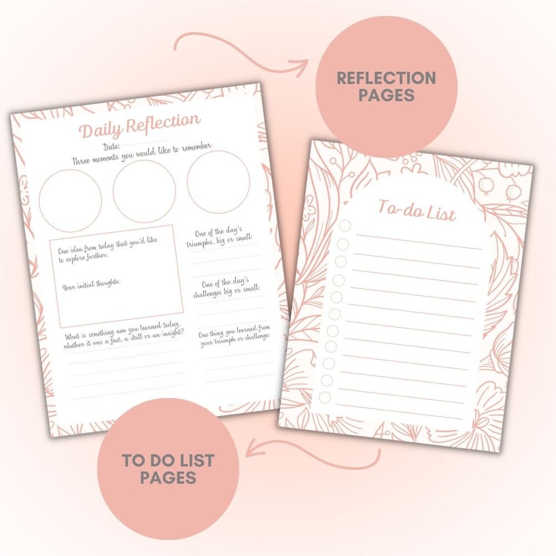 Spring Floral Journal Printable Spring Planner| Journal Prompts ...