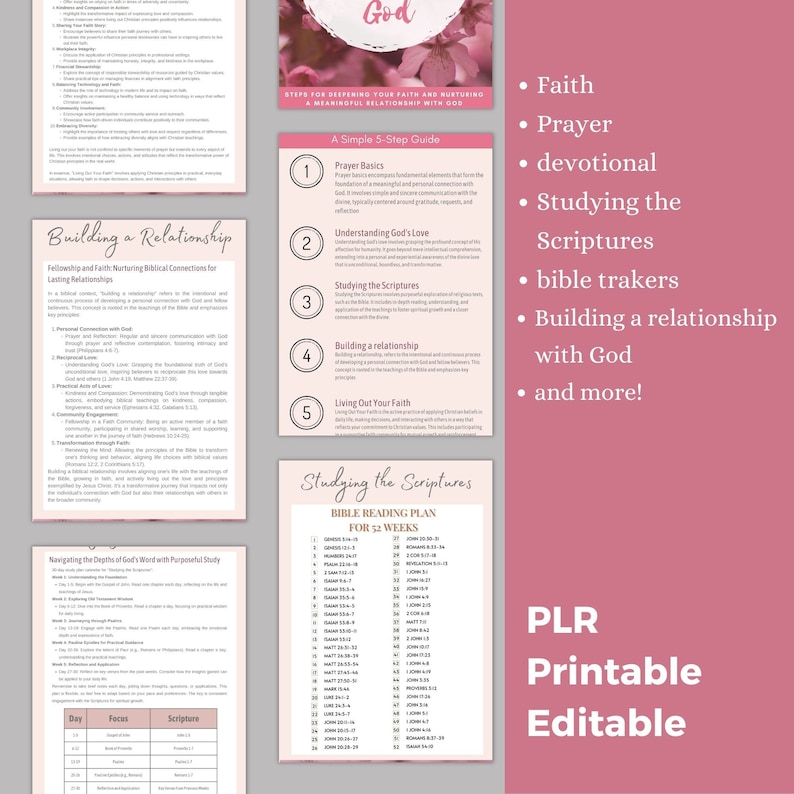 Women's Ministry Devotional, Faith Based Ebook, Christian PLR, Editable ...