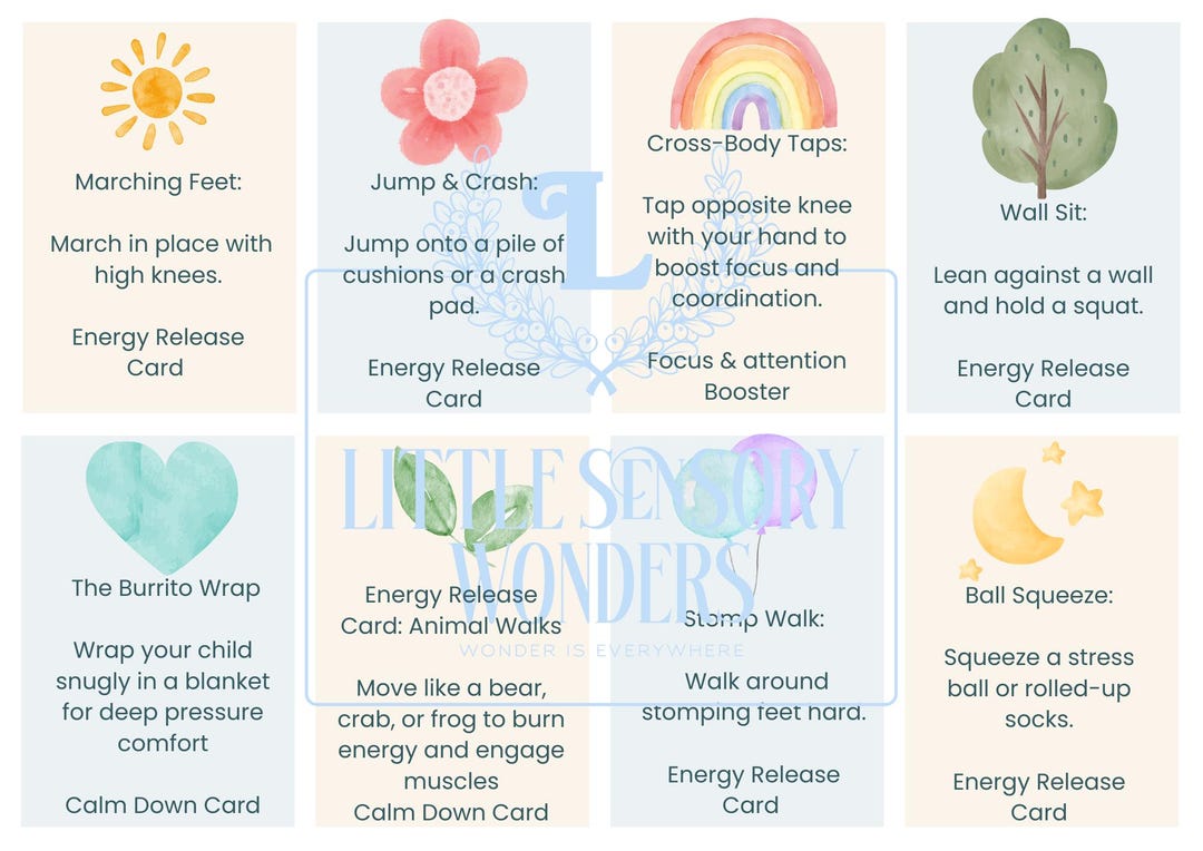 Sensory Reset Cards (printable Deck for Parents) - Etsy