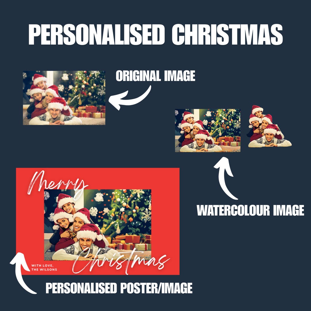 Personalized Christmas Poster Card - Custom Watercolor Art From Your ...