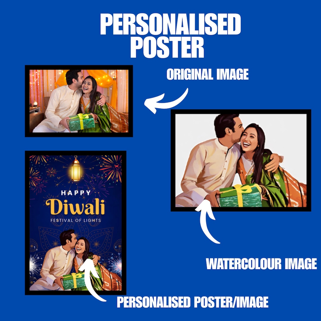 Personalized Diwali Poster - Custom Watercolor Art From Your Photo ...