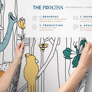 Coloring Wallpaper, Paintable Wall Mural, Drawable Kids Room Peel and ...