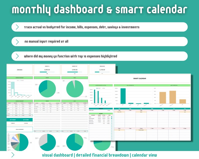 Ultimate Annual Budget Planner - Google Sheets Spreadsheet Template ...