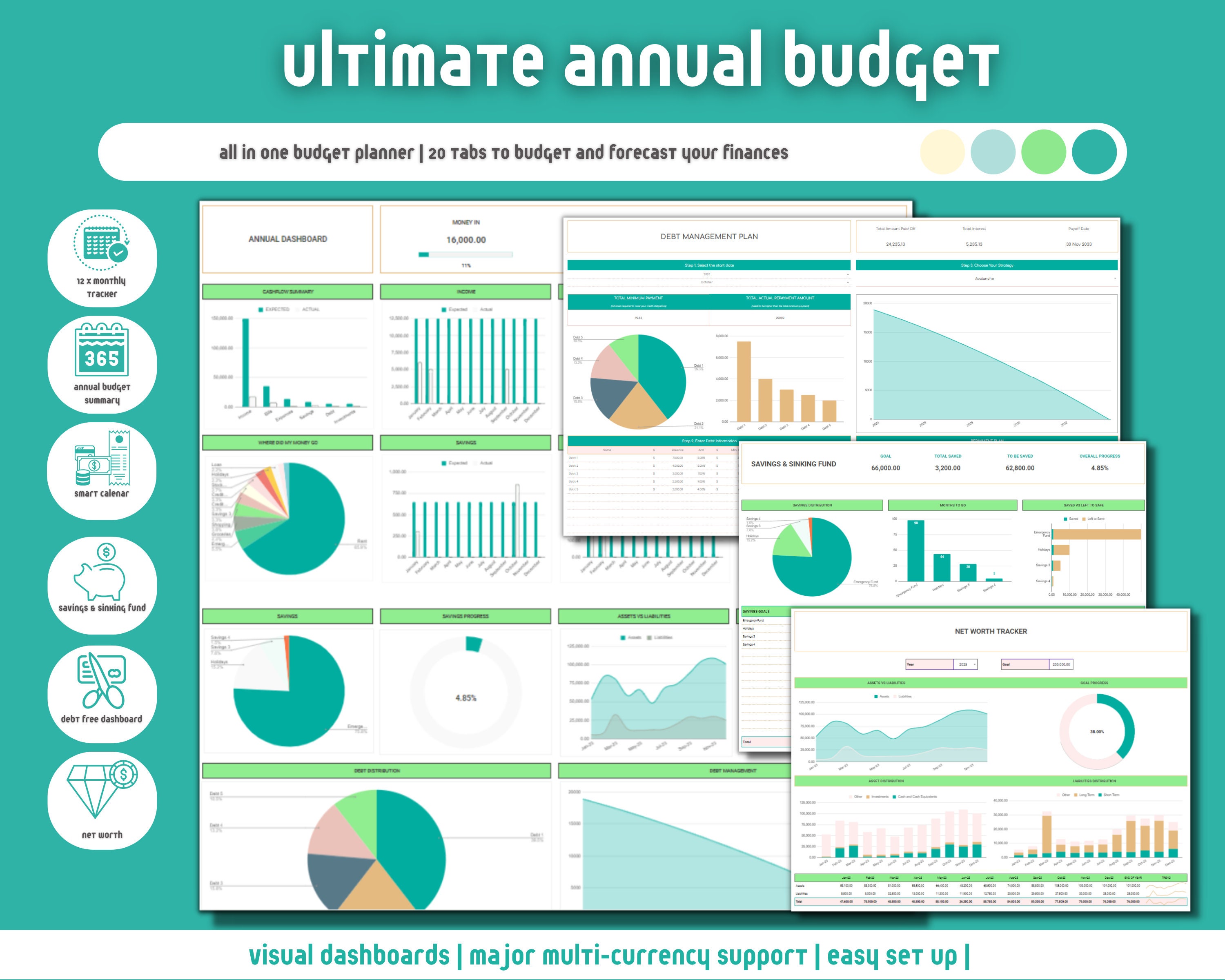 Ultimate Annual Budget Planner Google Sheets Spreadsheet - Etsy