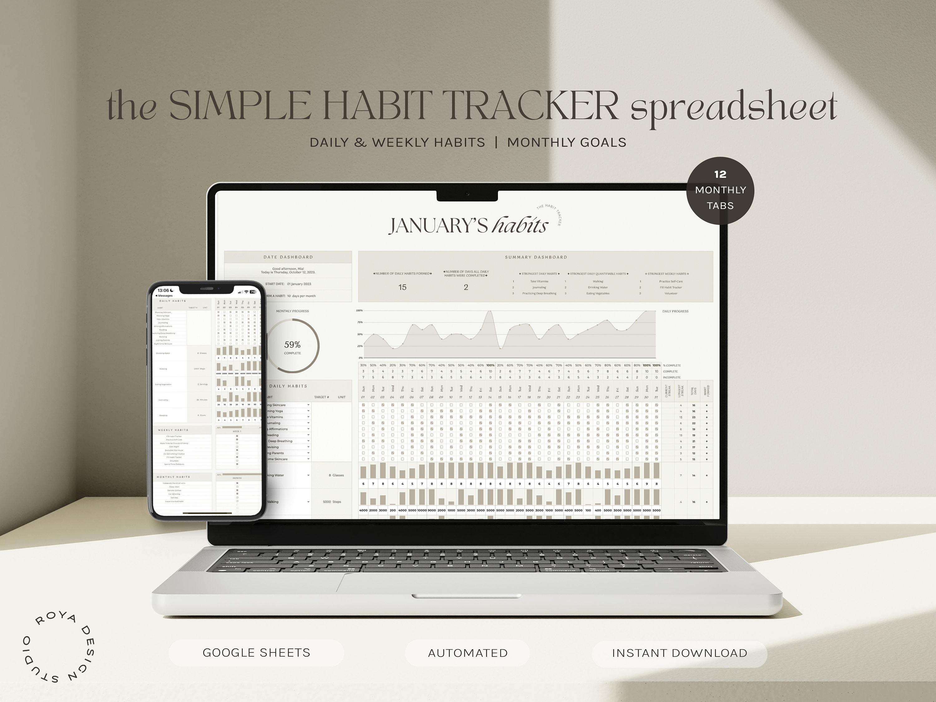 Habit Tracker Template | Monthly Digital Planner | to Do List | Google ...