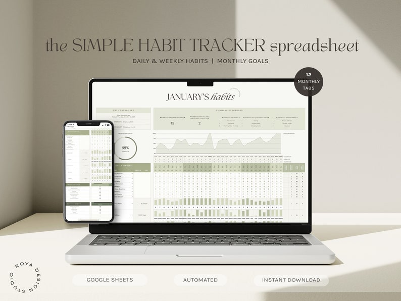 Habit Tracker Template | Monthly Digital Planner | to Do List | Google ...
