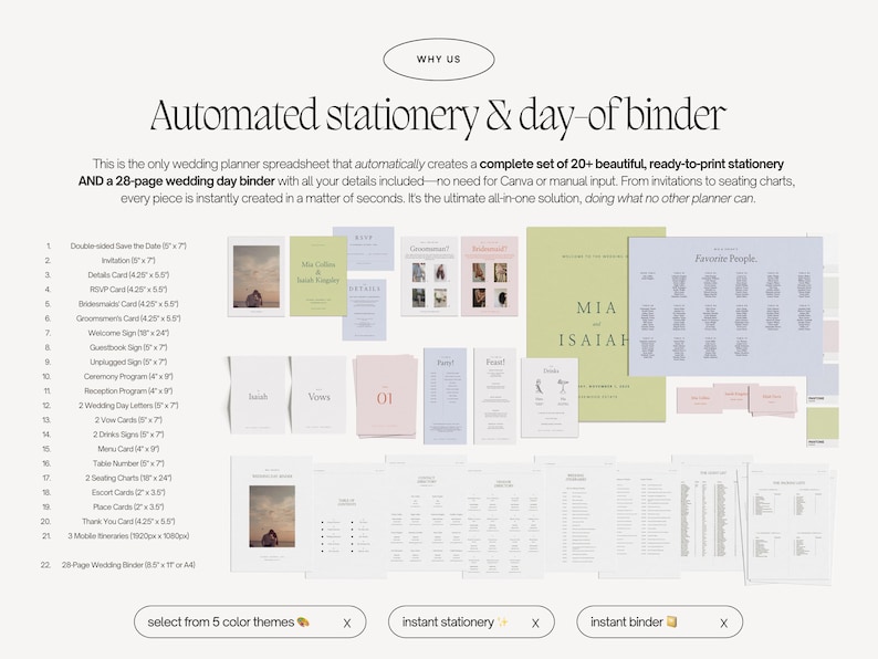 Ultimate Wedding Planner Spreadsheet: Google Sheets, Stationery ...