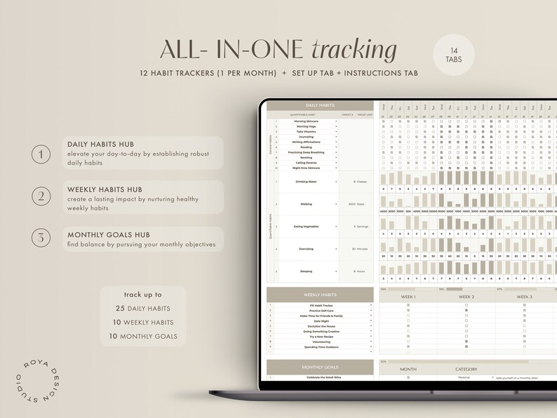 Habit Tracker Template Monthly Digital Planner to Do List - Etsy