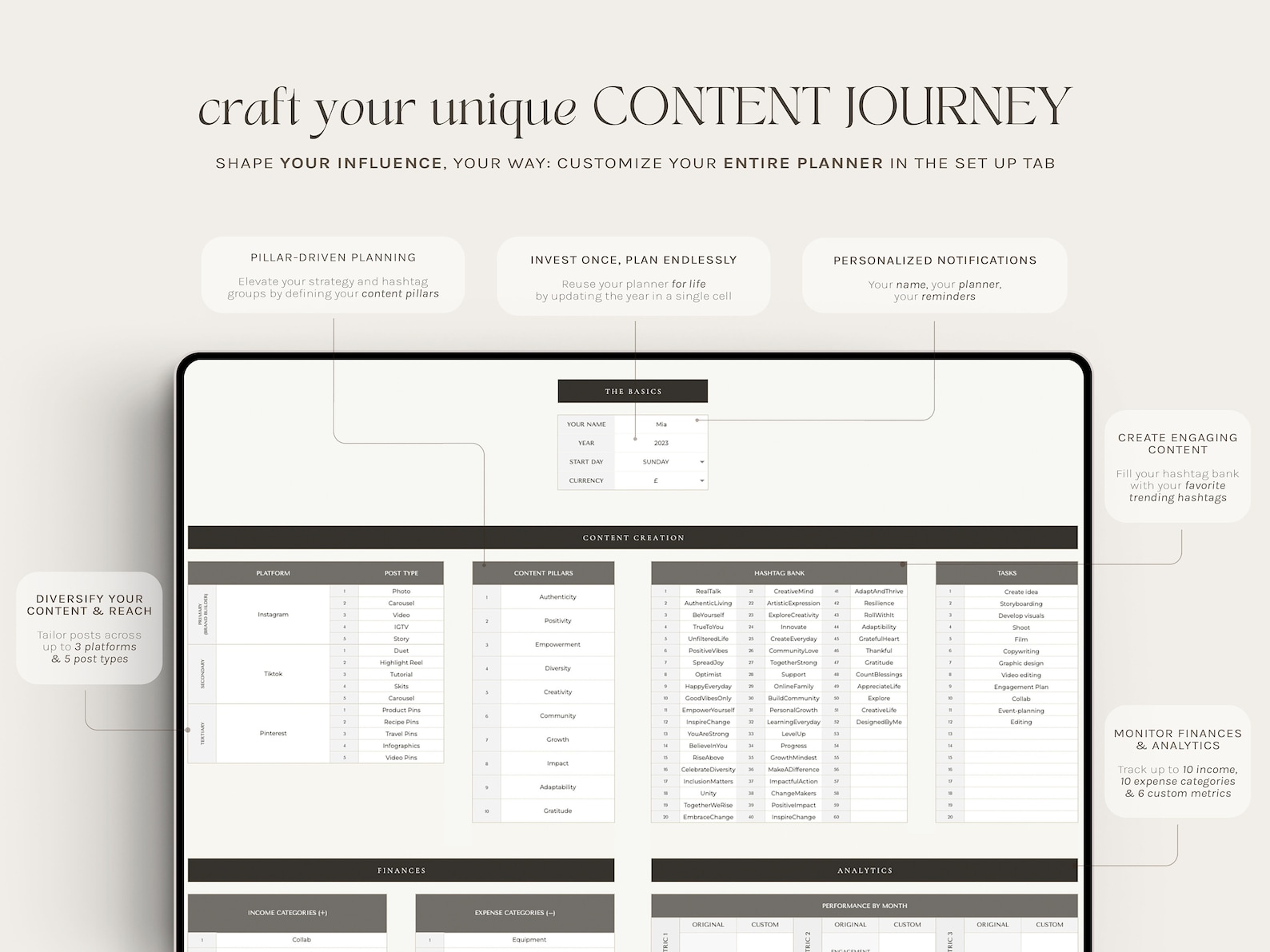 Ultimate Social Media Planner: Google Sheets Content Calendar (digital ...