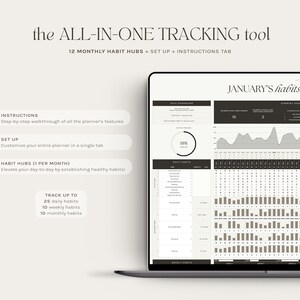 Habit Tracker Template | Monthly Digital Planner | to Do List | Google ...
