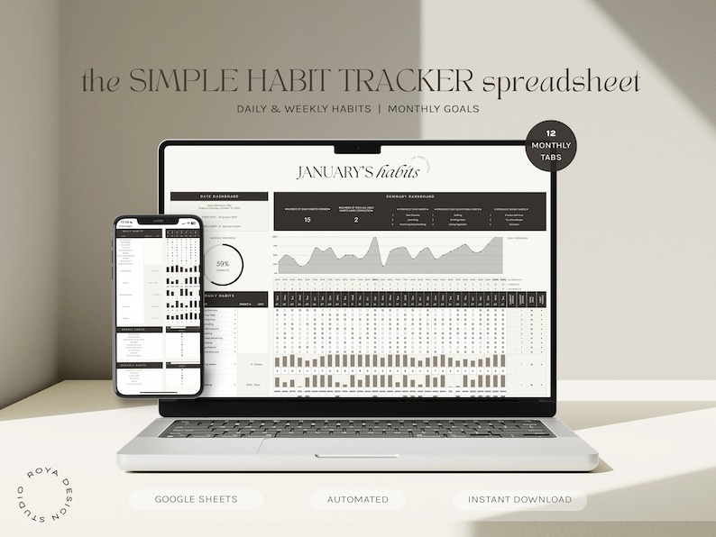 Habit Tracker Template Monthly Digital Planner to Do List Google ...