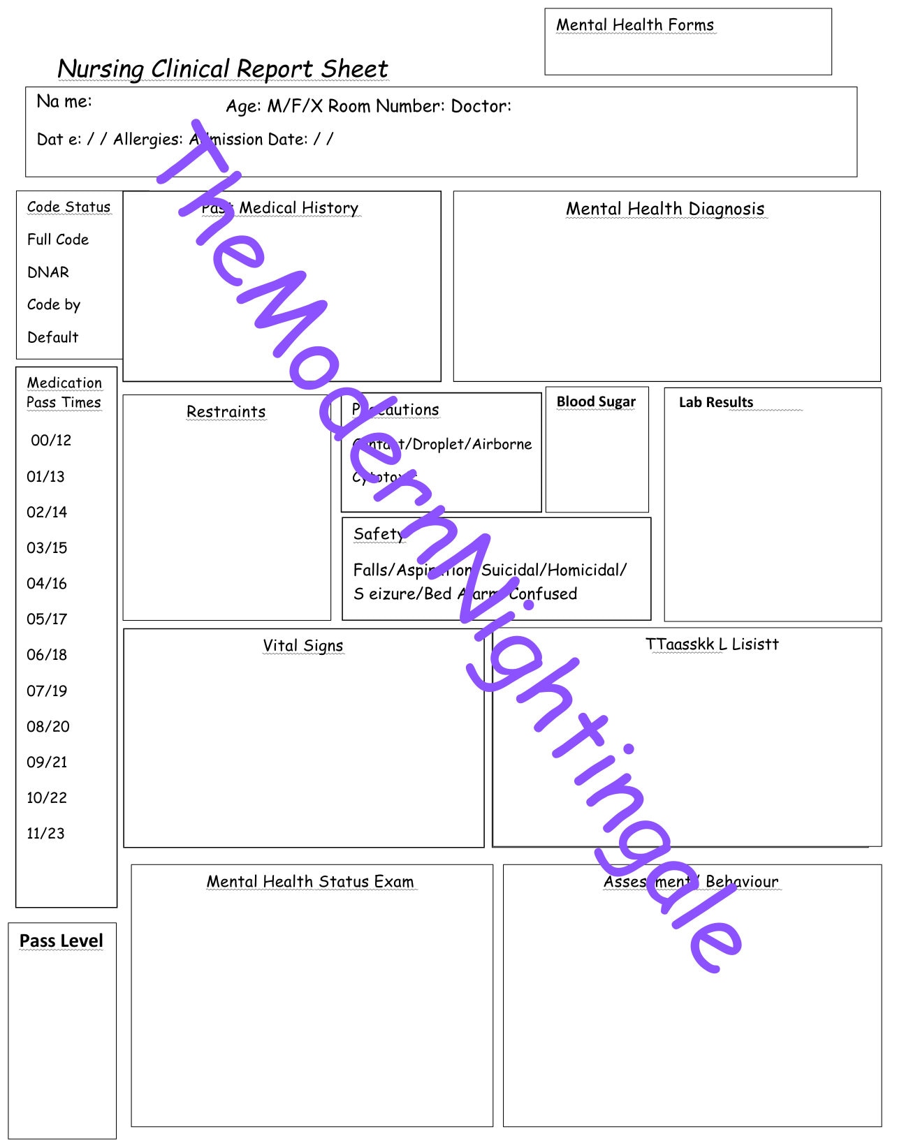 Mental Health Nurse Report Sheet - Etsy
