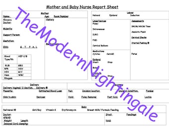 OB Nurse Report Sheet, Postpartum Nurse Report Sheet, Labor and ...