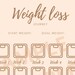My 20 Week Journey | PRINTABLE | Weight Tracker | Weight Loss Coloring ...