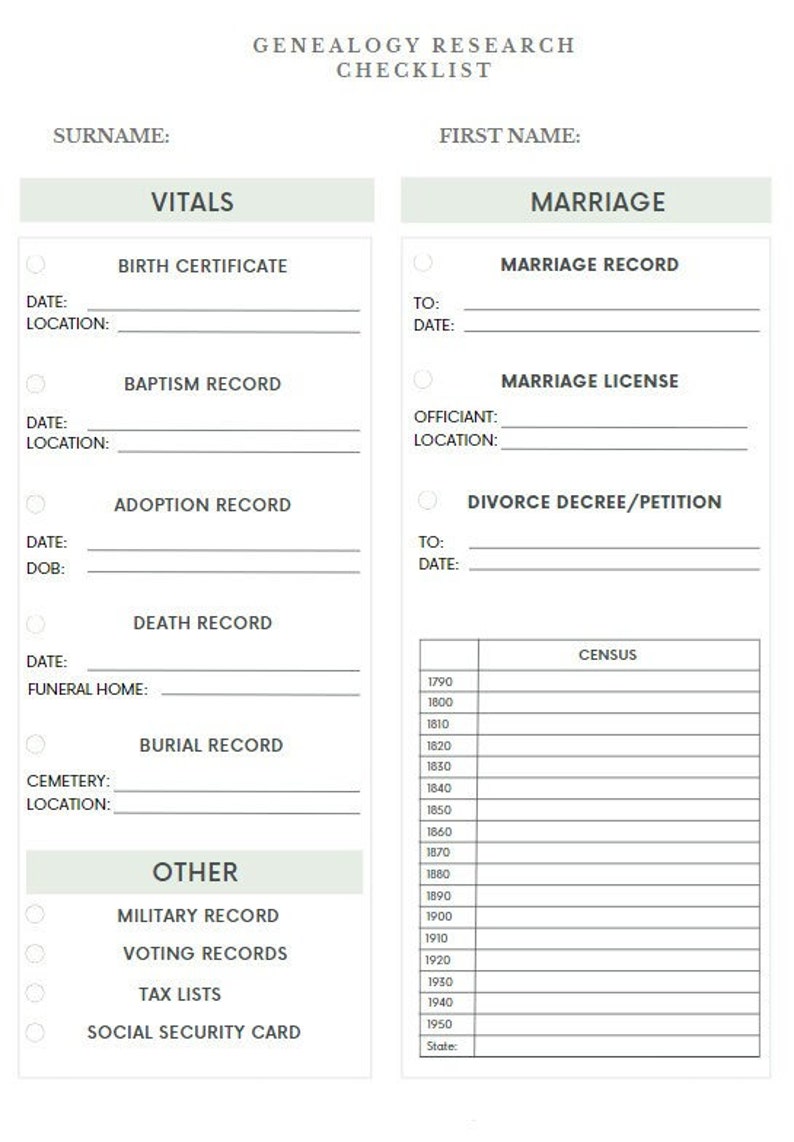 Digital or Printable Instant Download Genealogy, Ancestry Research ...