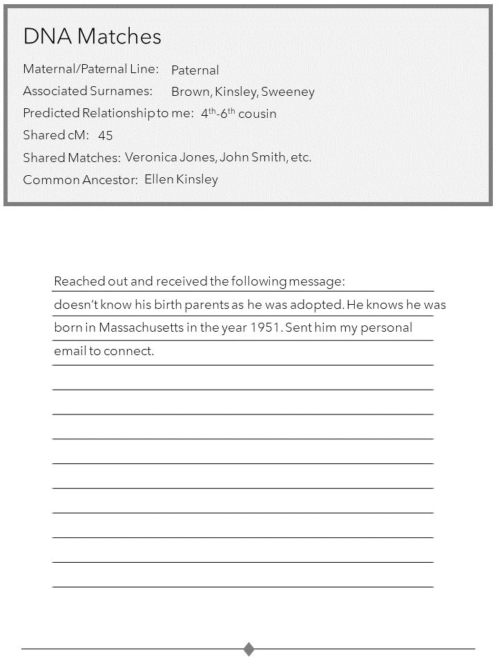 Genealogy Worksheets for Family History Research | Printable Ancestor ...