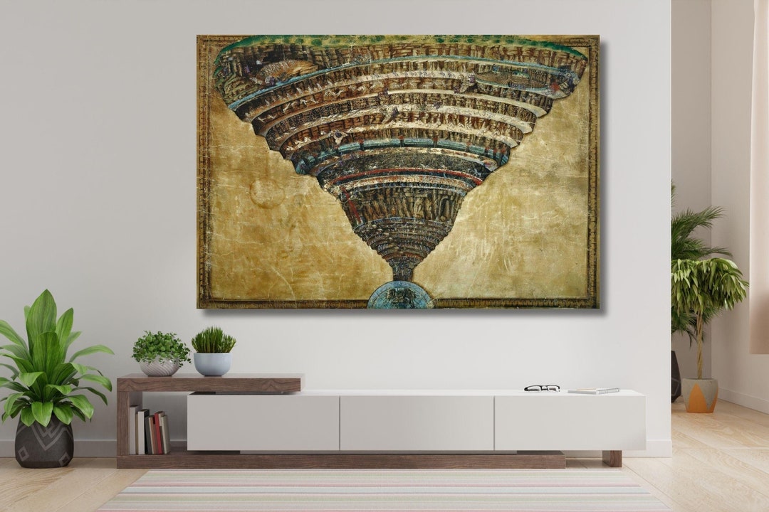 Sandro Botticelli the Map of Hell Wall Art Canvas(1485) ,sandro ...