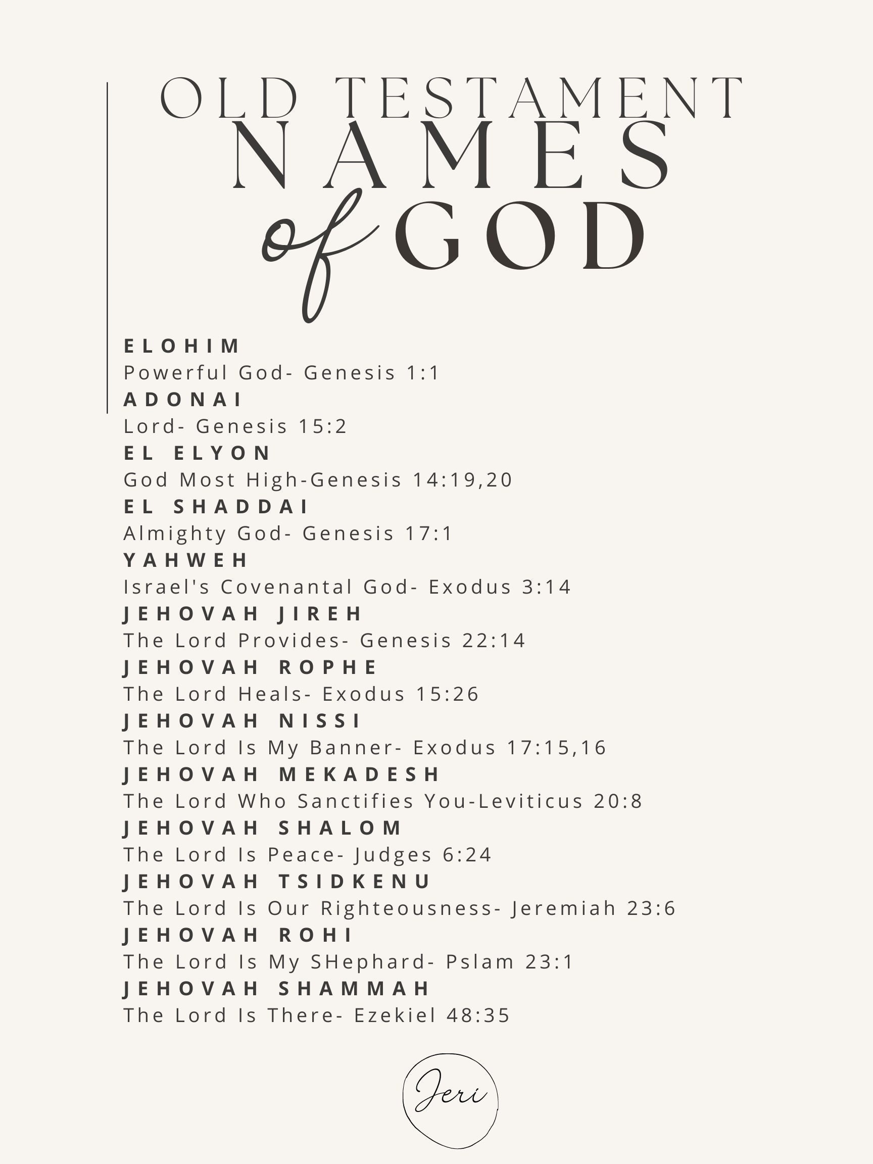 Old Testament Names of GOD Pdf, DIGITAL Art,instant Download, Neutral ...