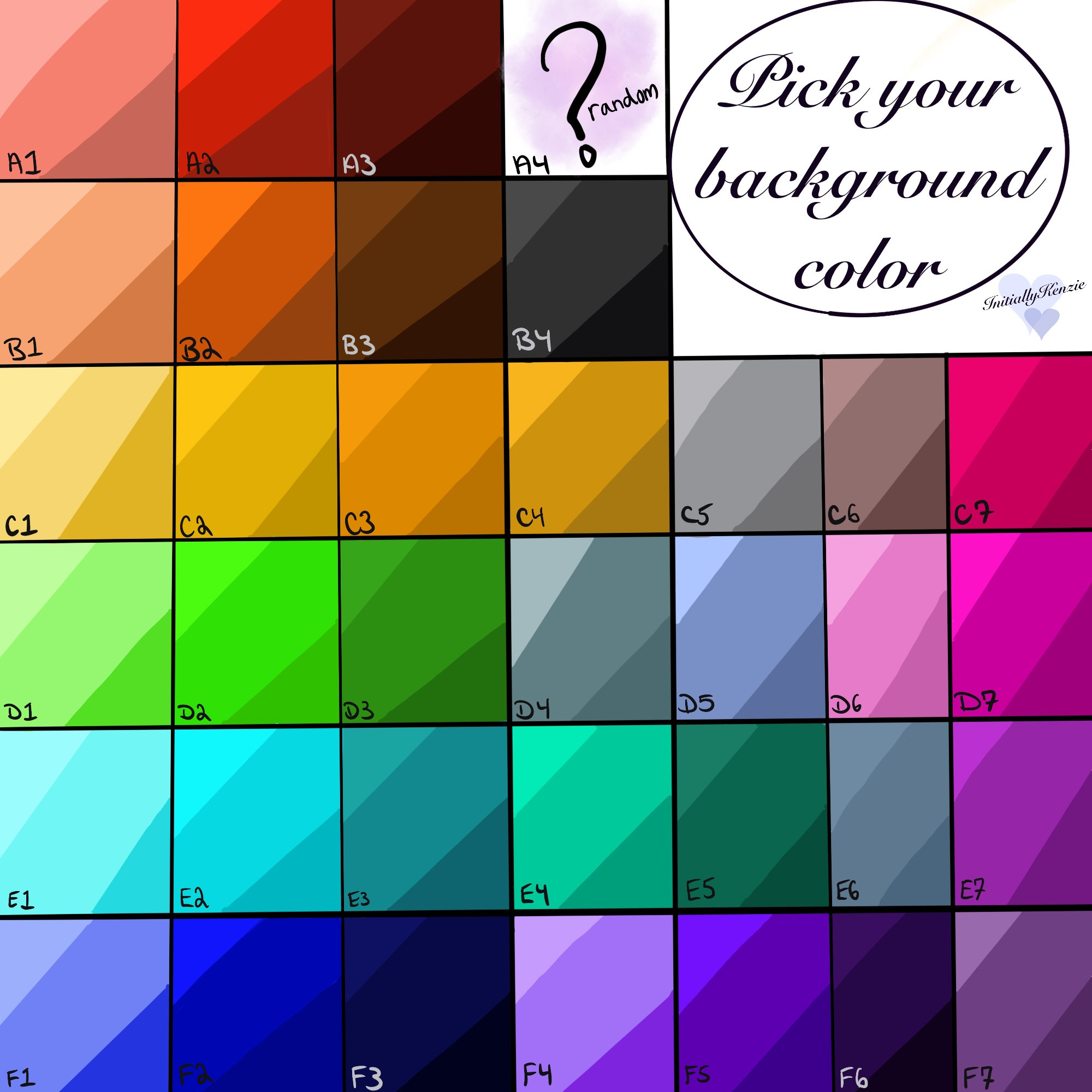 Custom Digital Character Art Personalized Portrait - Etsy