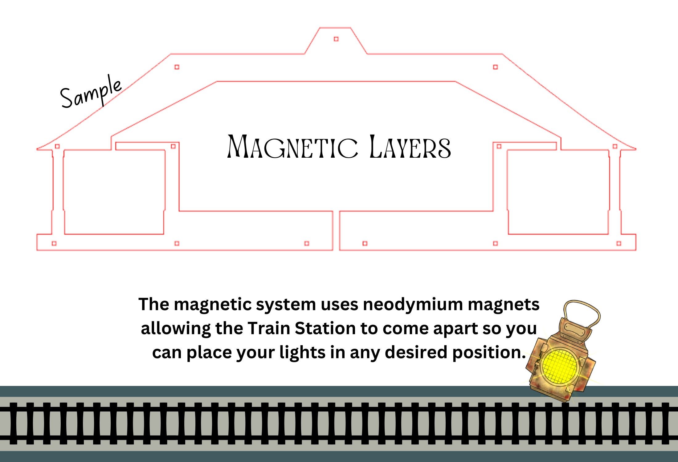 HO Scale 2D Train Station, Railroad Model, Digital Download SVG, Indoor ...