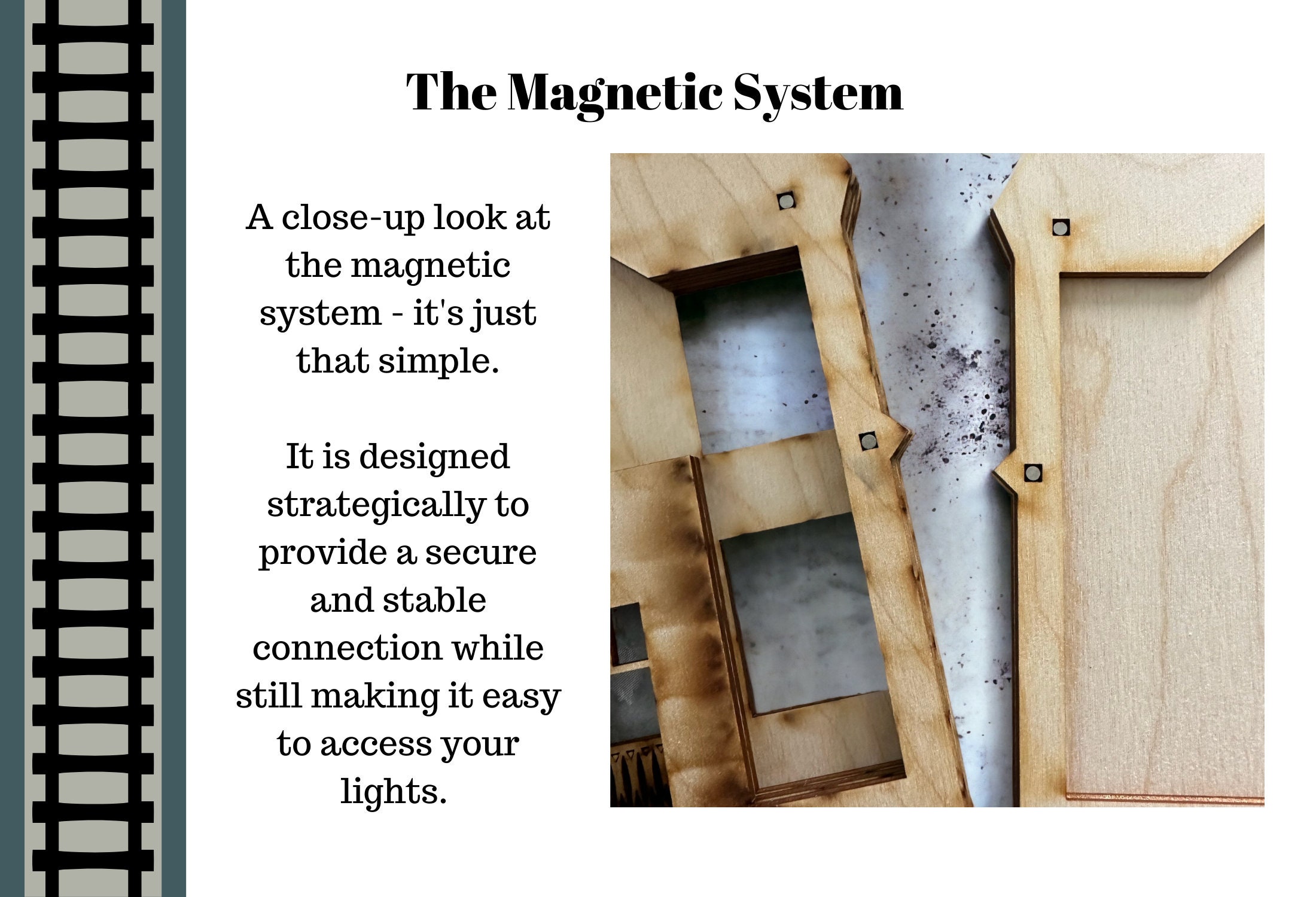 G Scale Two Dimensional Farmhouse Kit, Flat Back Model - Etsy