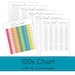 Hundreds Chart Worksheets, 100's Chart Activities, Elementary Math ...