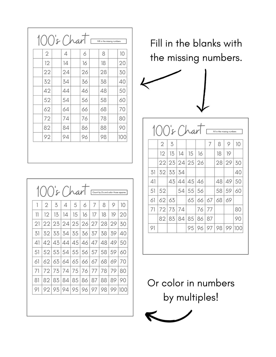 Hundreds Chart Worksheets, 100's Chart Activities, Elementary Math ...