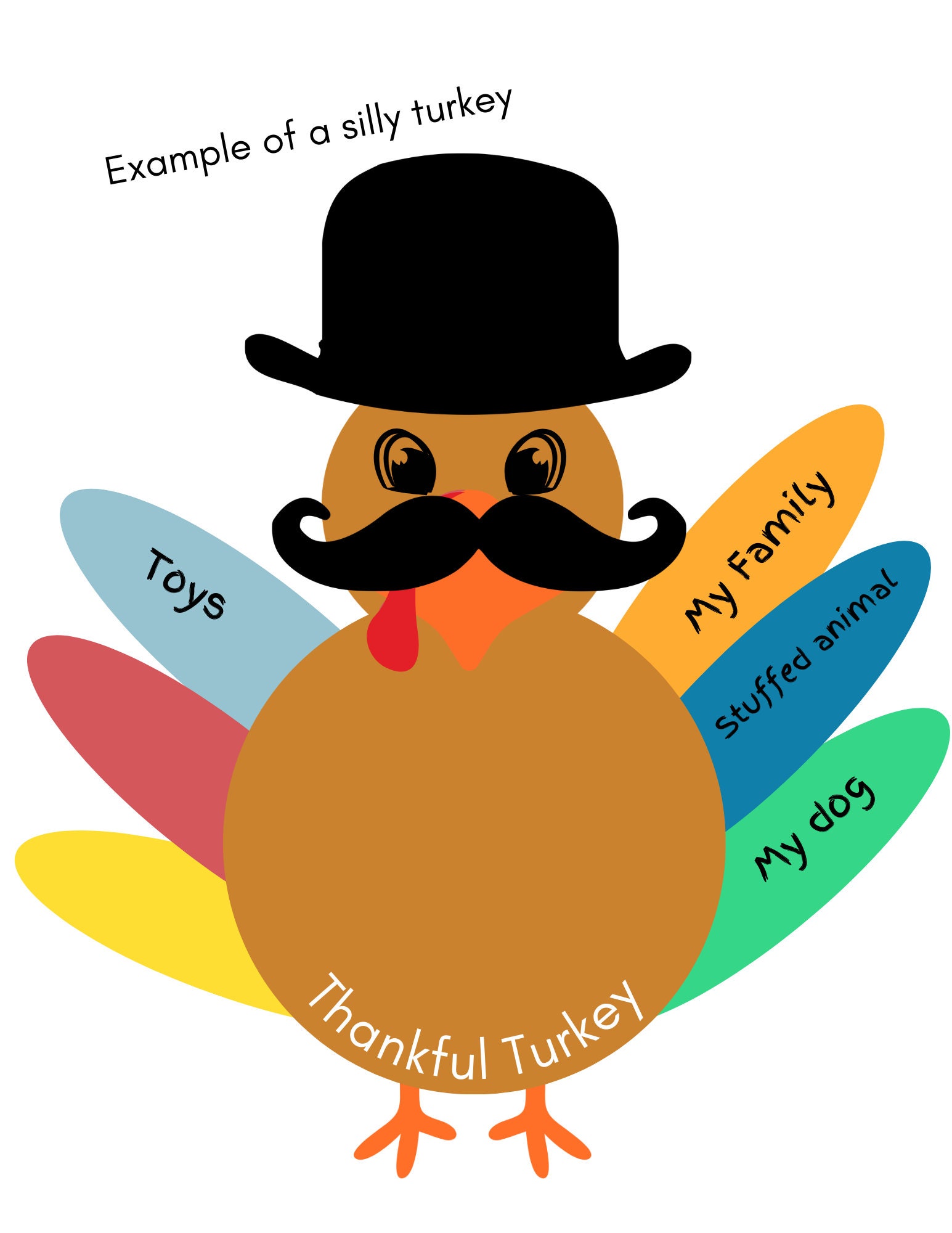 Thanksgiving Thankful Turkey Printable for Kids, Homeschool, Elementary ...