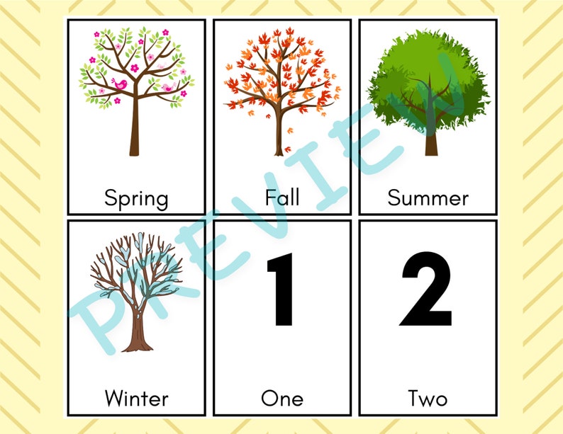 Vocabulary Flashcards for Kids, Printable, Learning Posters, Matching ...