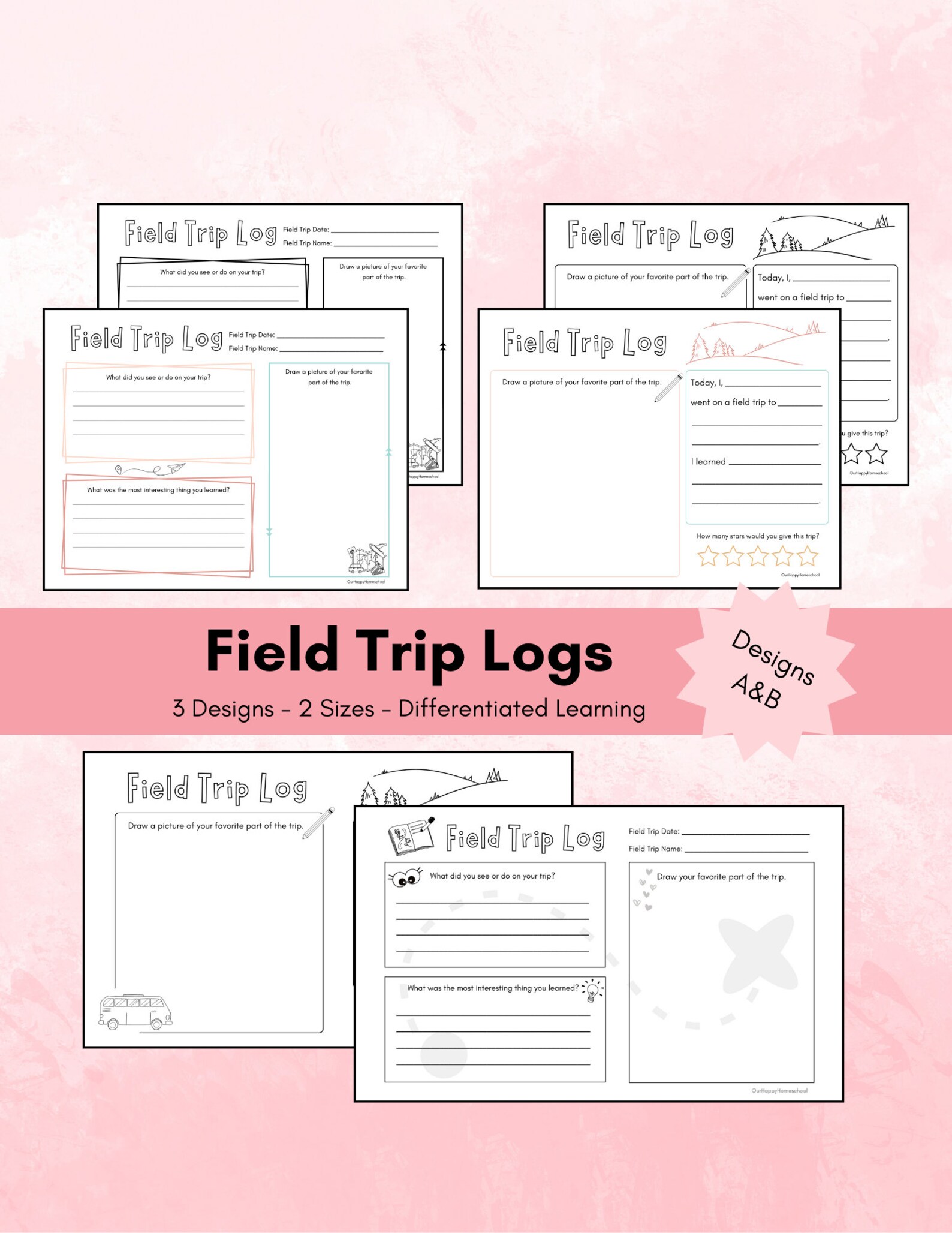 Field Trip Log, Field Trip Review, Summary, Homeschool Field Trip ...