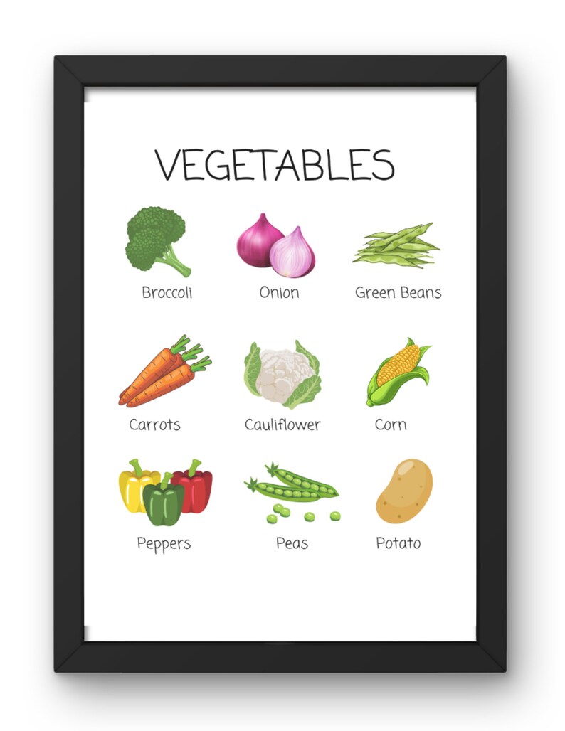 Kids Learning Posters, Fruits and Vegetables Posters for Classroom ...