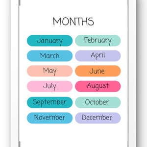 Printable Alphabet Learning Posters, Classroom Decor Posters, Numbers ...