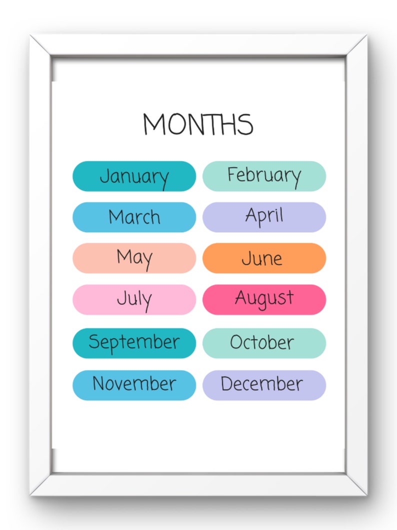 Printable Alphabet Learning Posters, Classroom Decor Posters, Numbers ...