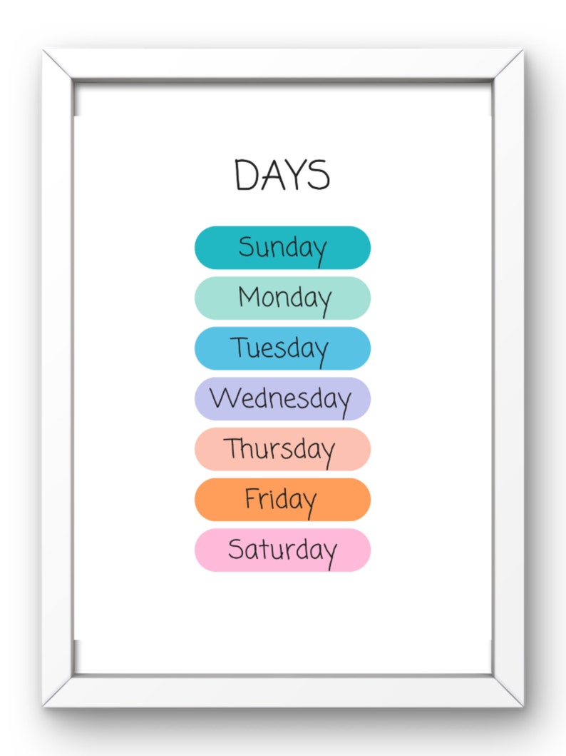 Printable Alphabet Learning Posters, Classroom Decor Posters, Numbers ...