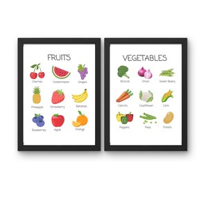 Kids Learning Posters, Fruits and Vegetables Posters for Classroom ...