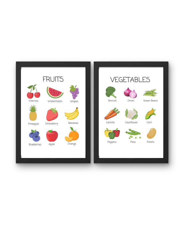 Kids Learning Posters, Fruits and Vegetables Posters for Classroom ...