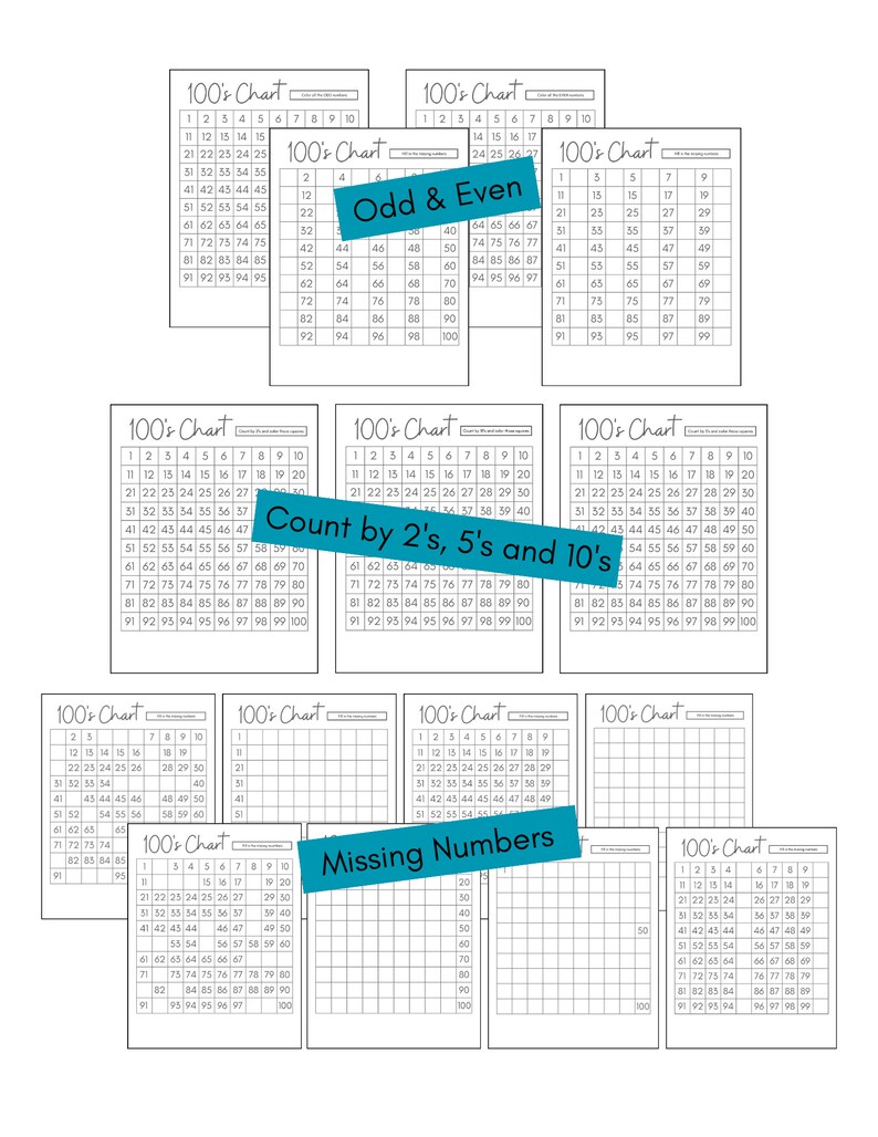 Hundreds Chart Worksheets, 100's Chart Activities, Elementary Math ...