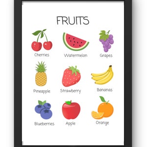 Kids Learning Posters, Fruits and Vegetables Posters for Classroom ...